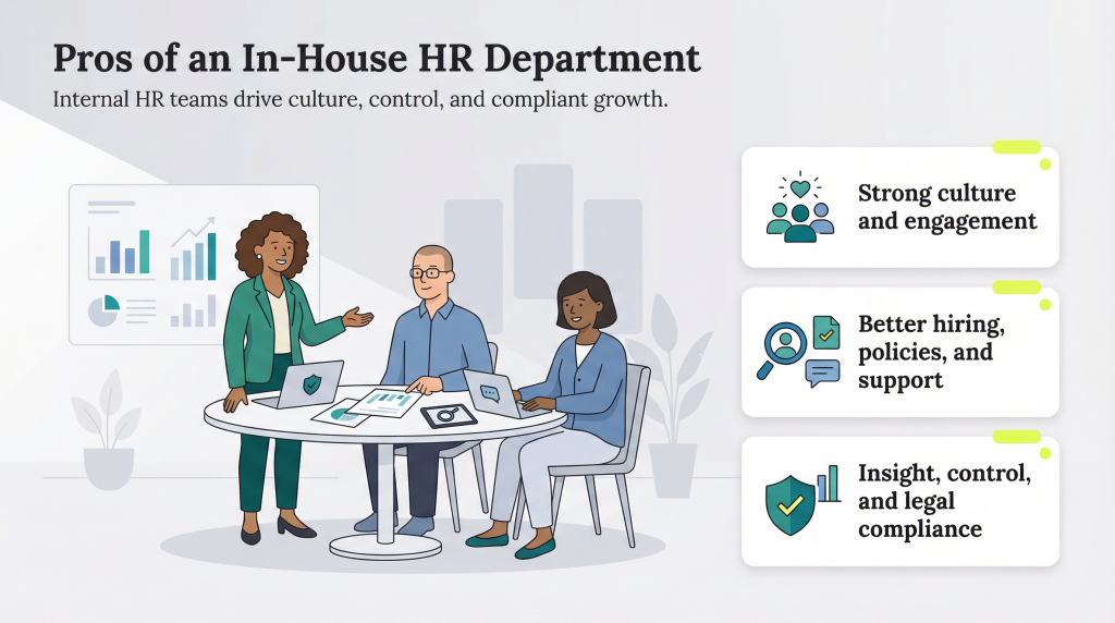 The pros and cons of having a human resources department