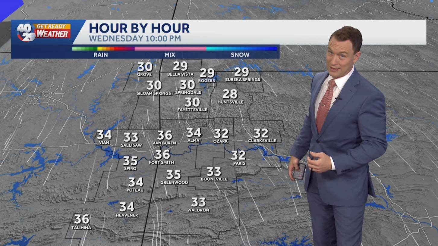 Arkansas cold front coming in