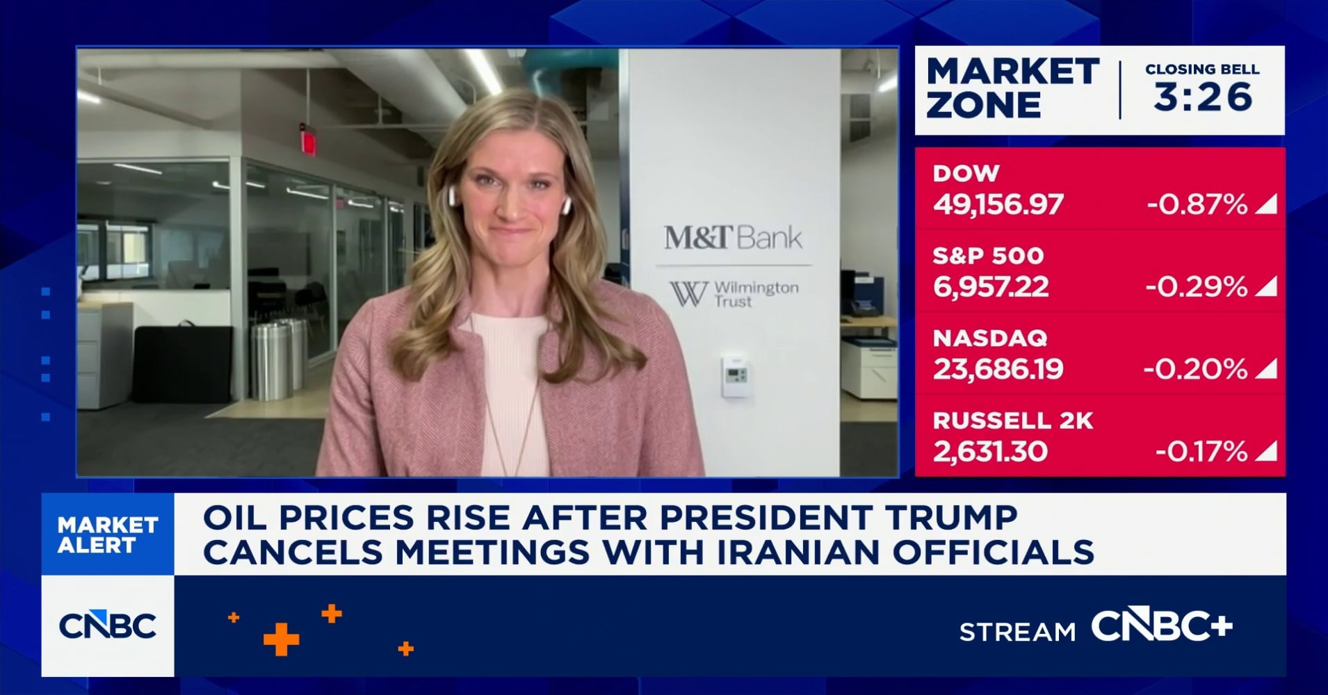 Significant weakness in labor market is a red flag for markets, says ...