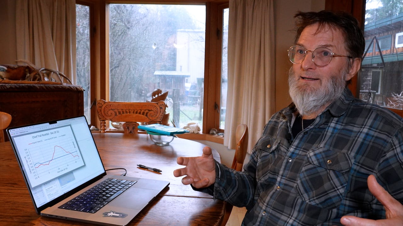 Rising temperatures, freezing levels creating dangerous conditions in ...