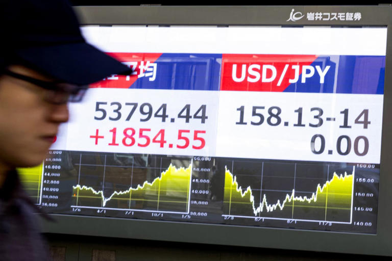 Japan hints at yen intervention. US stocks might want to heed the warning.