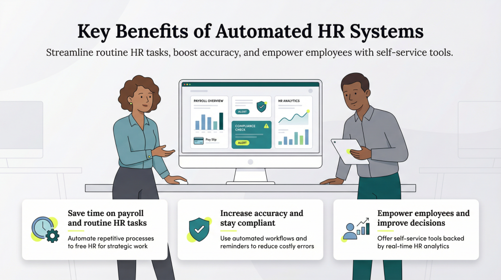 Switching to an automated HR system? Here’s how to prepare