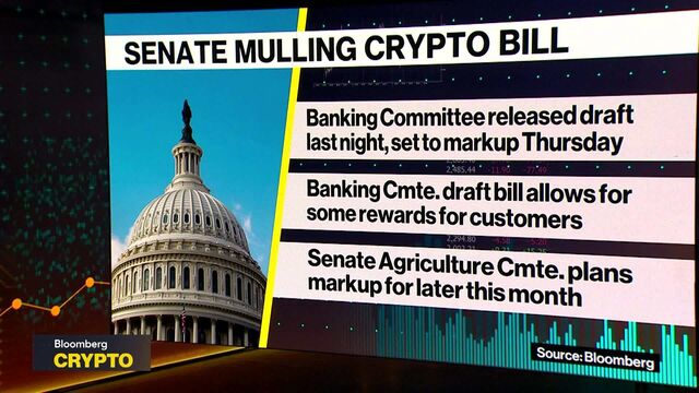 Regulatory clarity overall is positive: Bitwise's Rasmussen