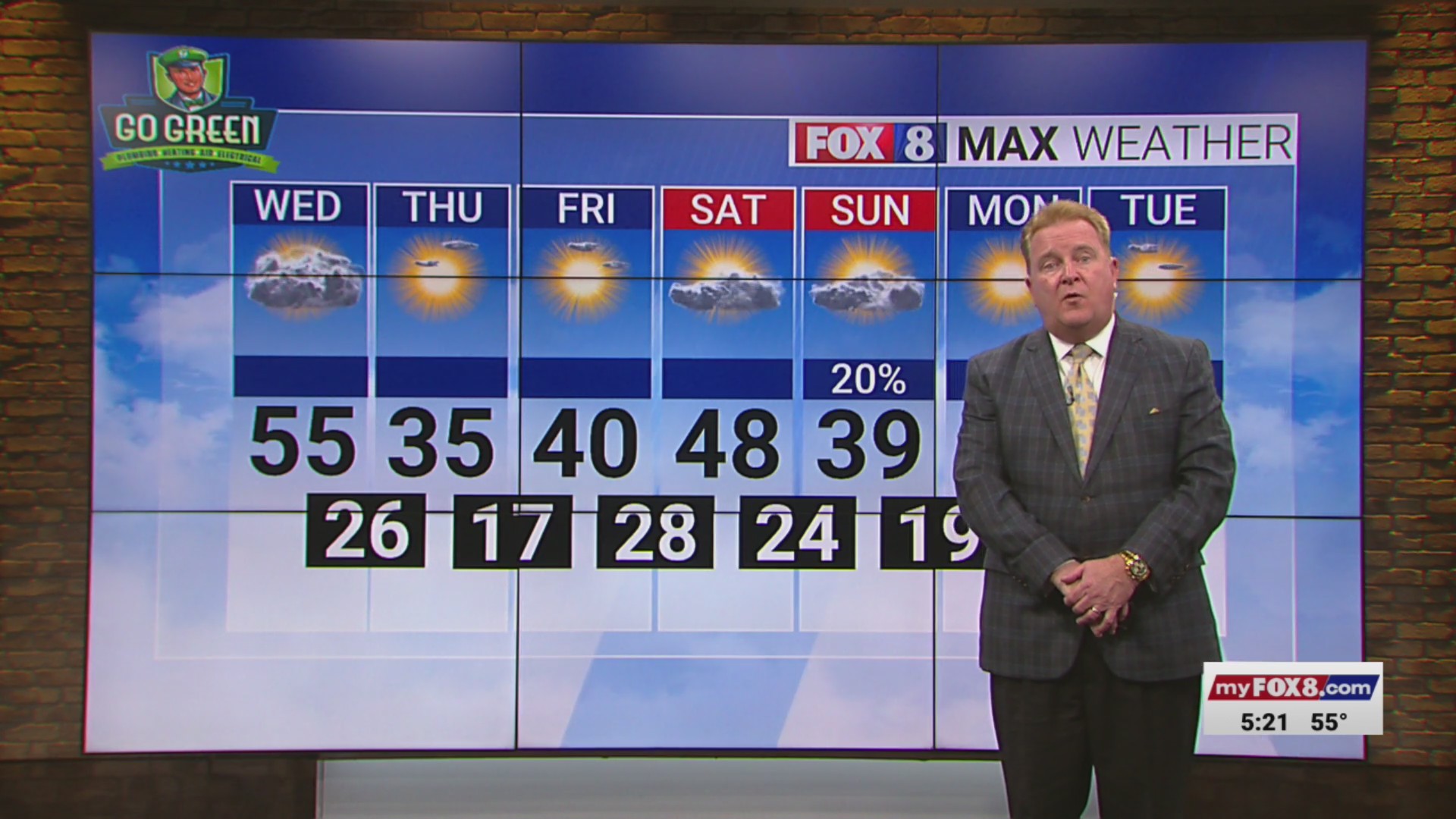 Cloudy Wednesday; high of 55