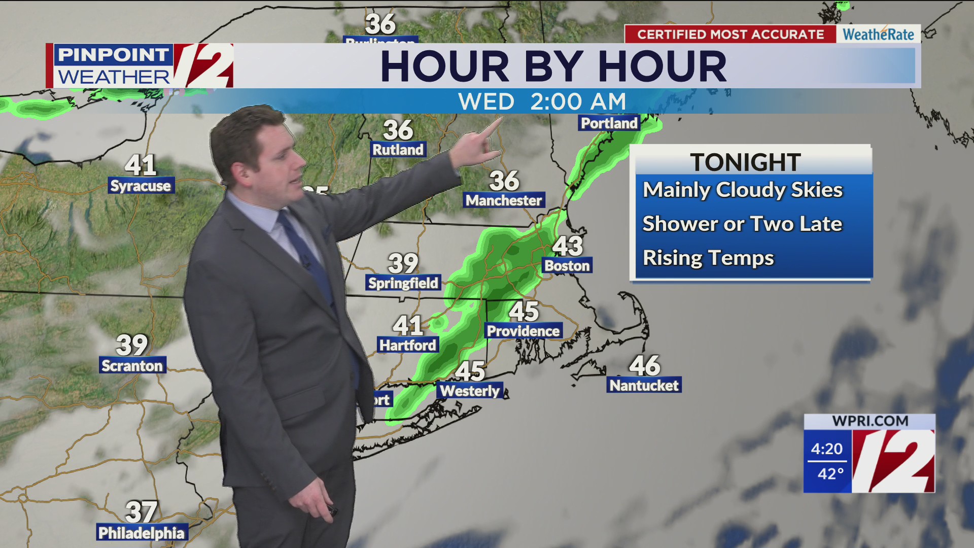 WPRI 12 weather forecast 1/13/26: Mild, few showers Wednesday; colder ...