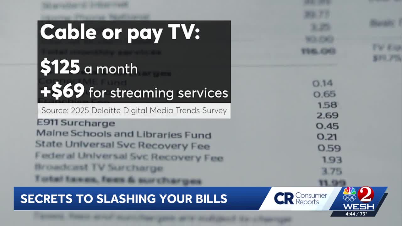 Cut your bills in the new year | Consumer Reports