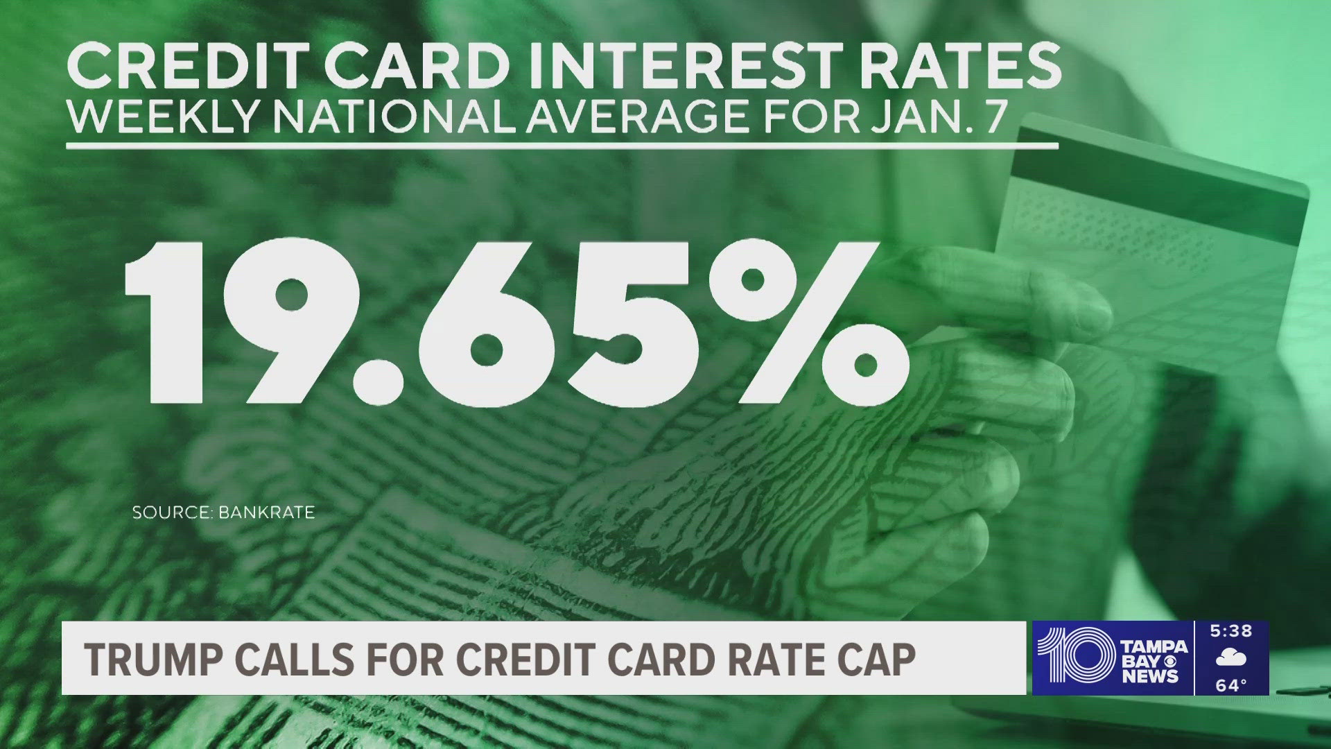 Trump calls for 1 year cap on credit card interest rates