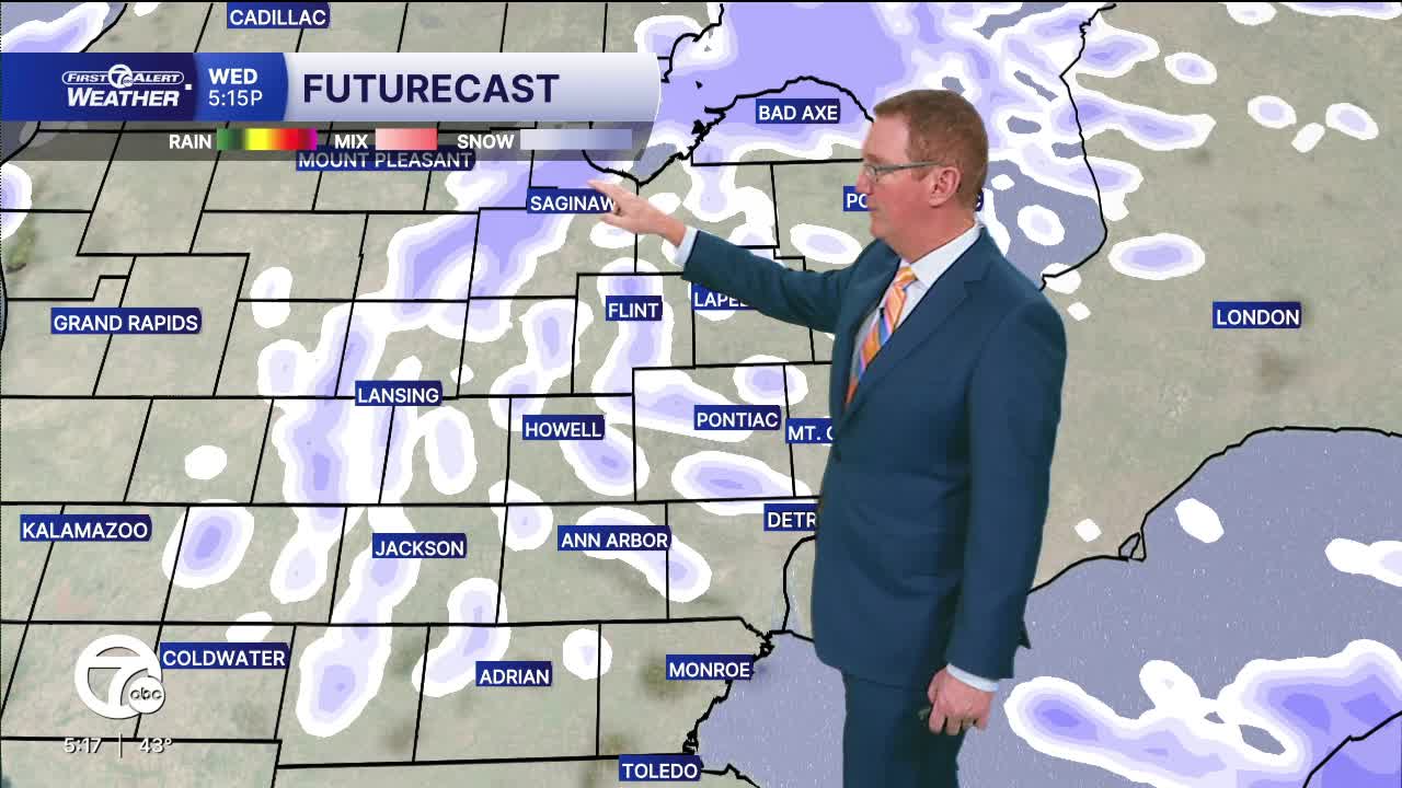 Back to a January look and feel