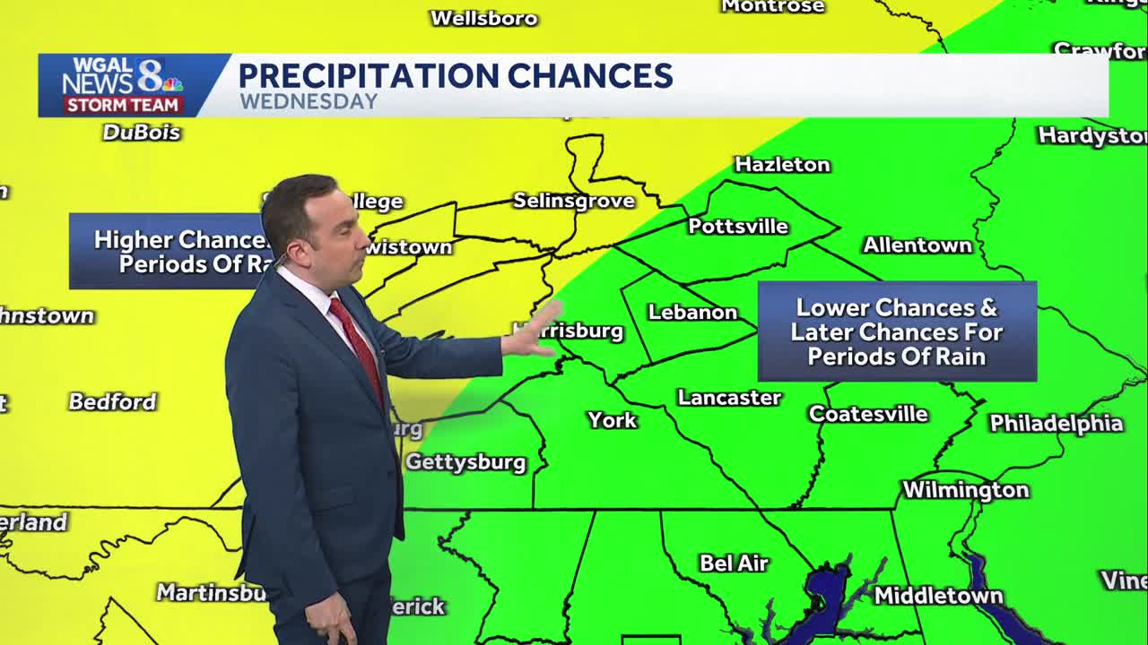 Rounds of rain Wednesday, some flakes Wednesday night, Thursday