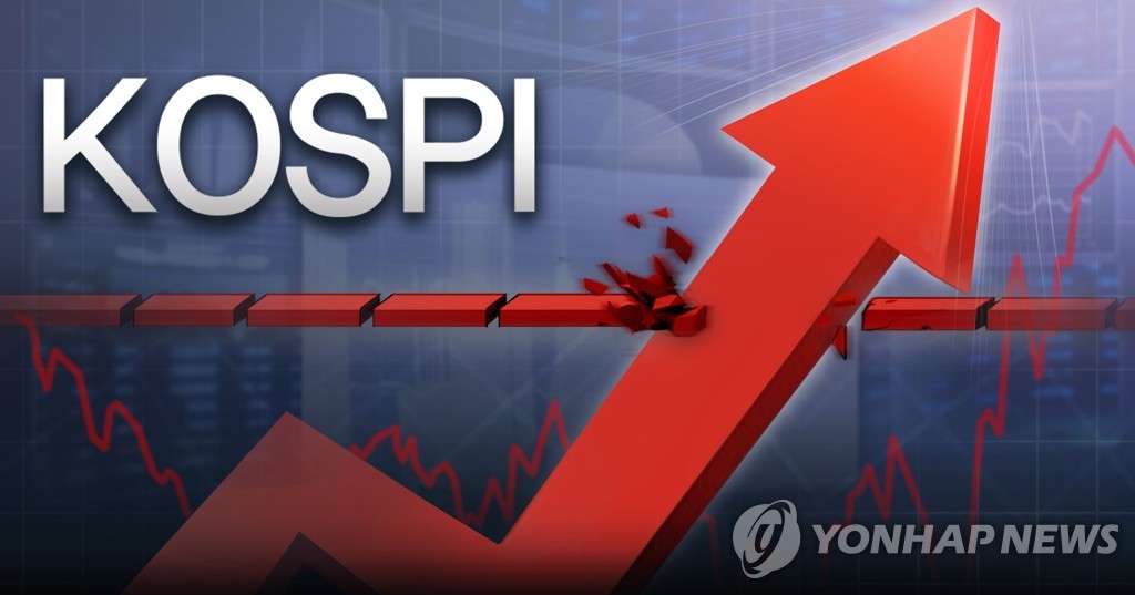Bourse : le Kospi dépasse la barre des 4.700 en début de séance