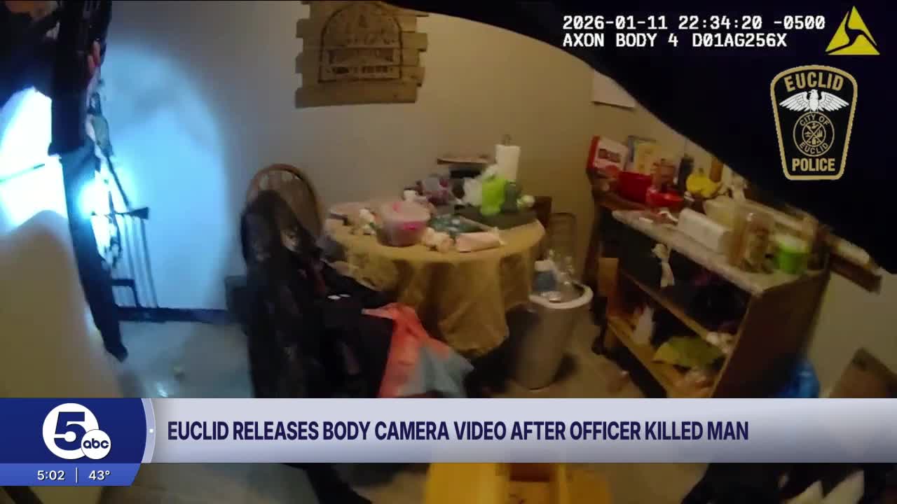 Body camera footage shows man confronting Euclid police with rifle ...