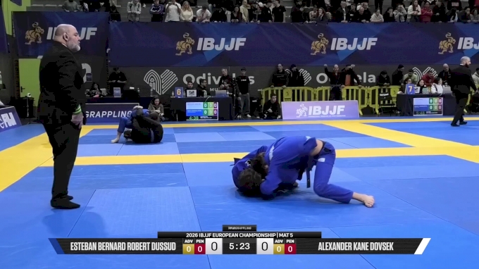Alexander Kane Dovsek vs Esteban Bernard Robert Dussud 2026 European ...