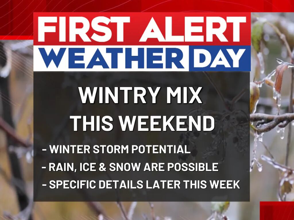 First alert weather days issued for winter weather potential this weekend
