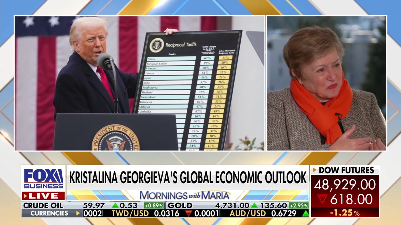 IMF's Georgieva upgrades Trump's 'resilient' economy: Stronger growth ...