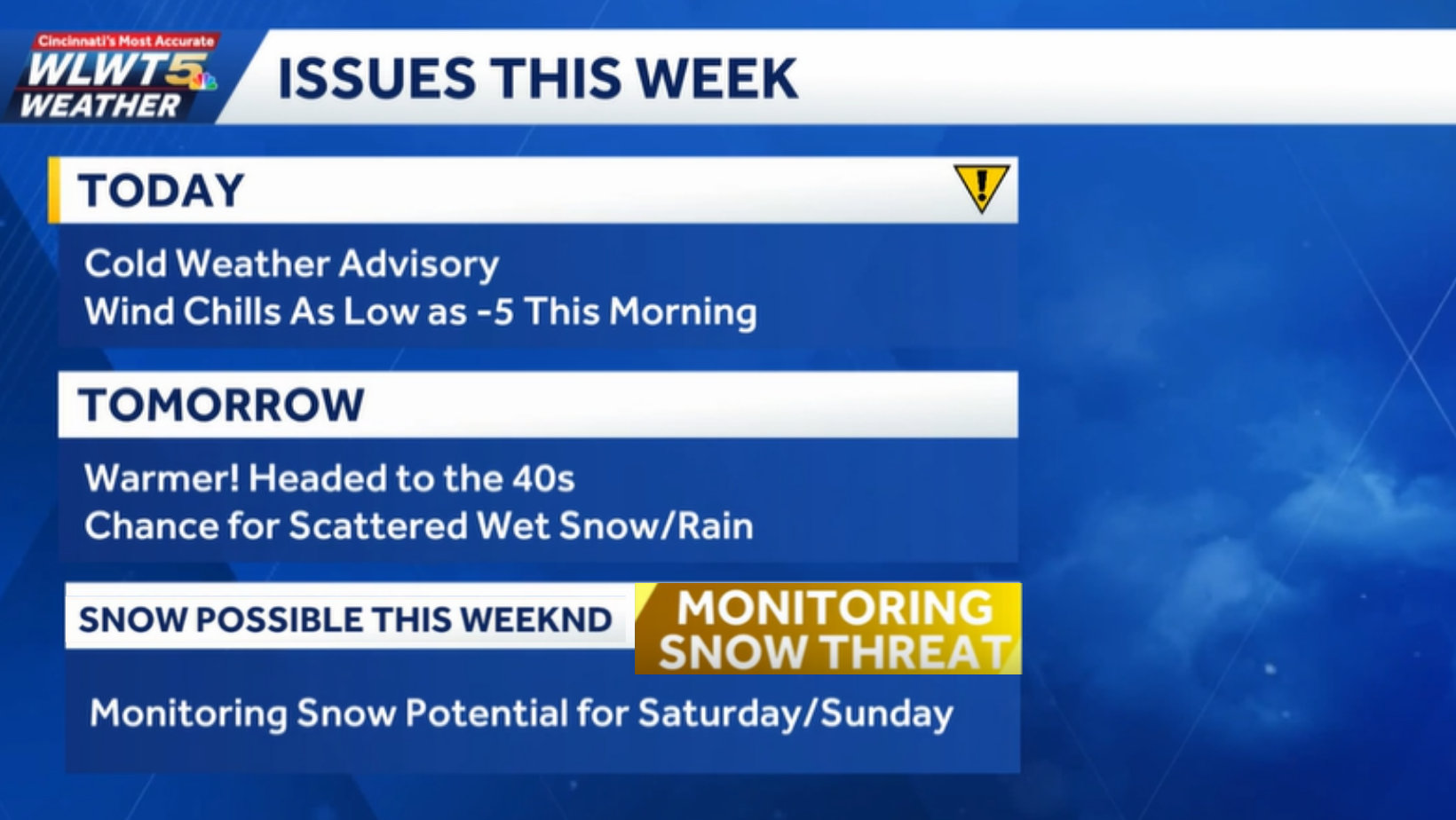 Winter storm threat: Developing storm could bring weekend snow, bitter ...