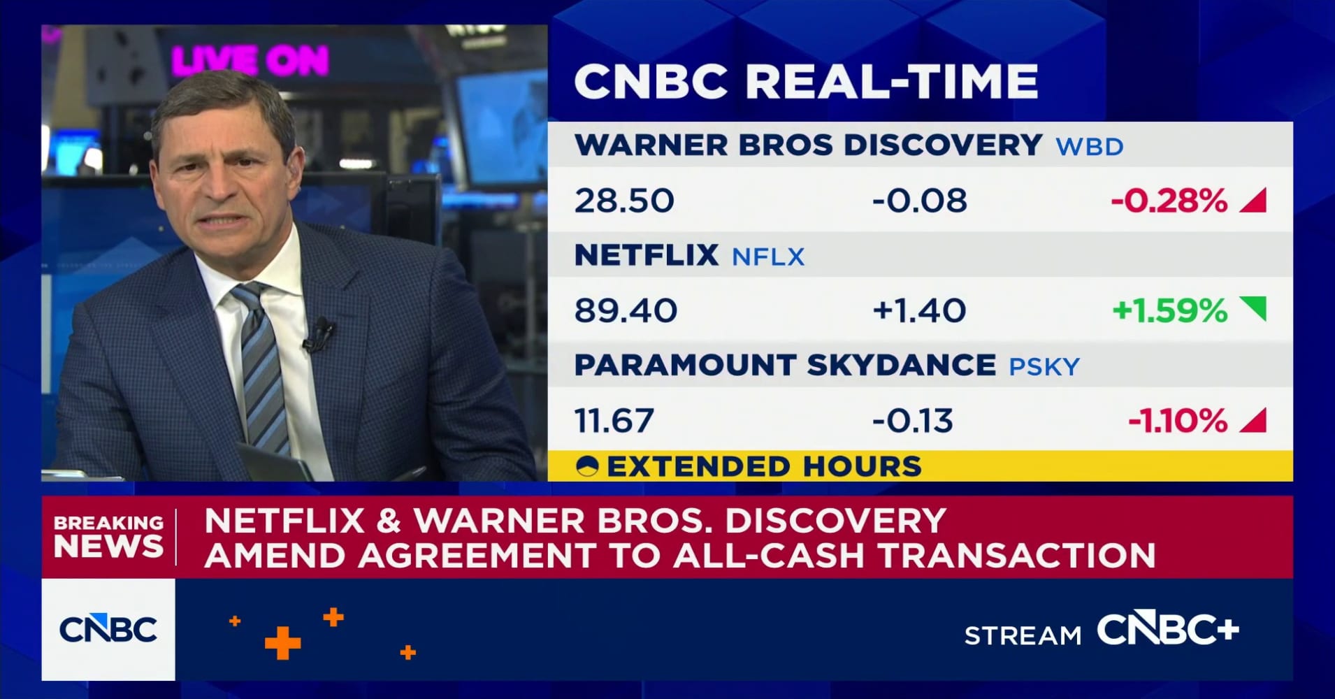 Faber Report: Netflix & Warner Bros. Discovery amend agreement to all ...