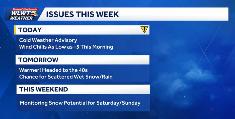 Winter storm threat: Developing storm could bring weekend snow, bitter cold