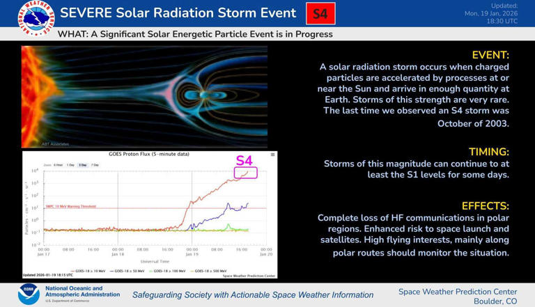 Strongest solar storm in over 20 years slams Earth: What it means, how ...