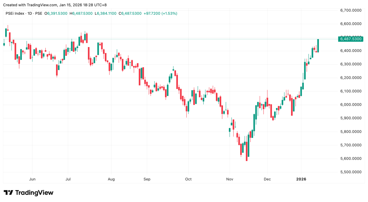 BDO sells 70% stake in Dominion Holdings