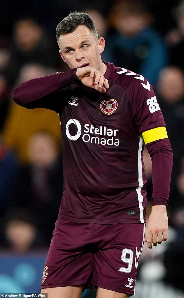Hearts feeling the title strain after injury to Lawrence Shankland ...