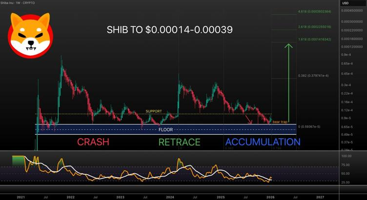 Best crypto to invest in: Top 3 crypto coins to watch this week