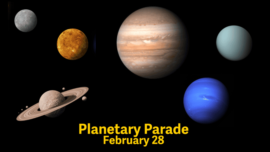 6 planets to align for ‘Planet Parade.’ How to see rare astronomical event