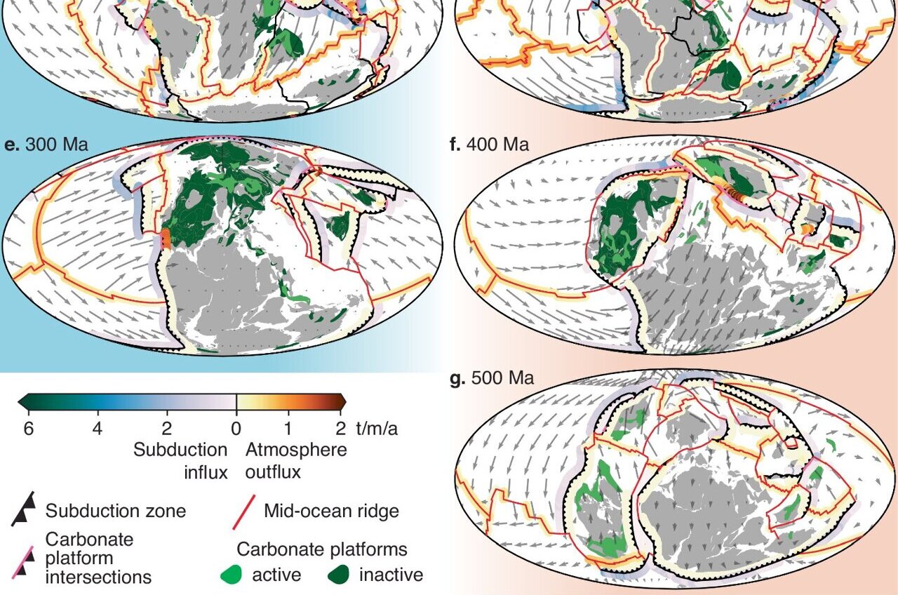 How shifting tectonic plates drove Earth's climate swings