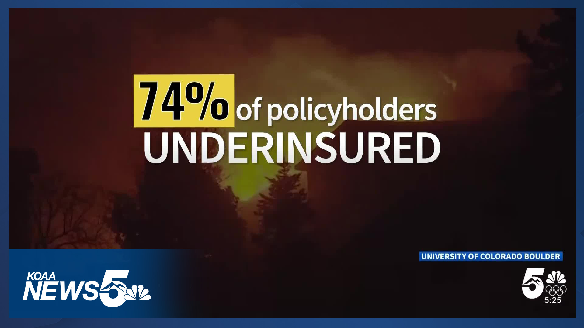 74% of Marshall fire victims made this same insurance mistake