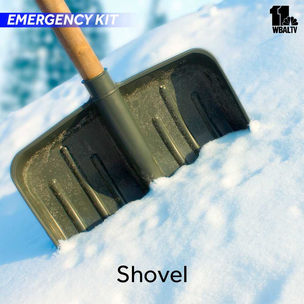 NC Emergency Management: Don't panic—prepare