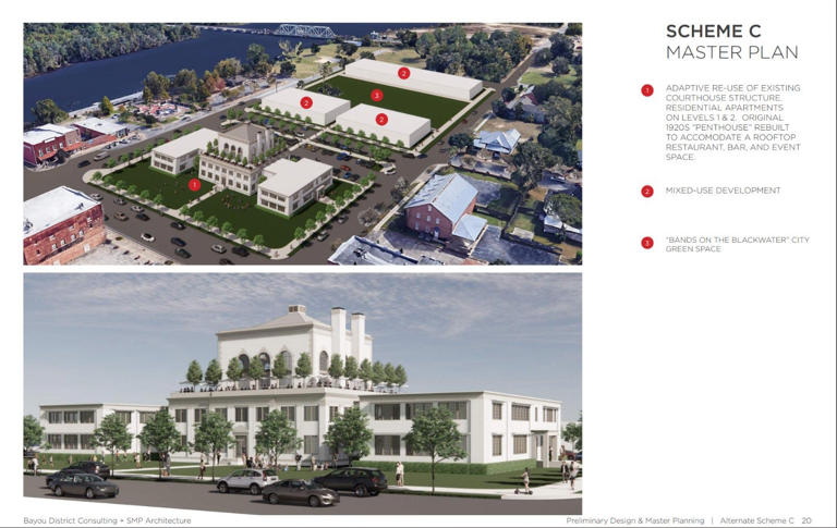 What's planned for former Santa Rosa Courthouse in downtown Milton