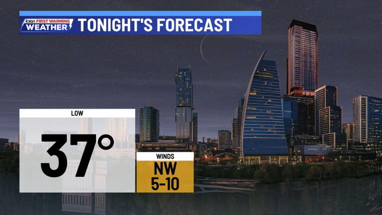 Storm coverage kicks up Wednesday with a cold front