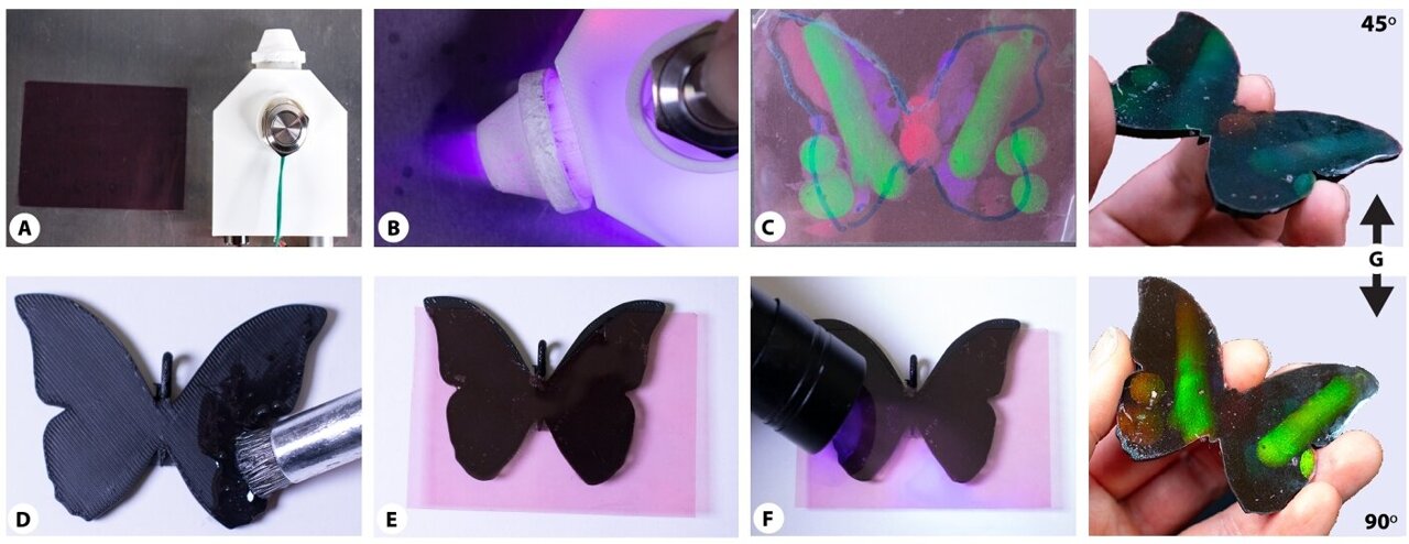 MorphoChrome pairs software with handheld device to make everyday ...