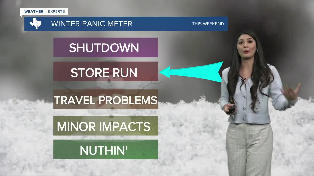 Changes approaching for the weekend as a winter storm watch has been issued