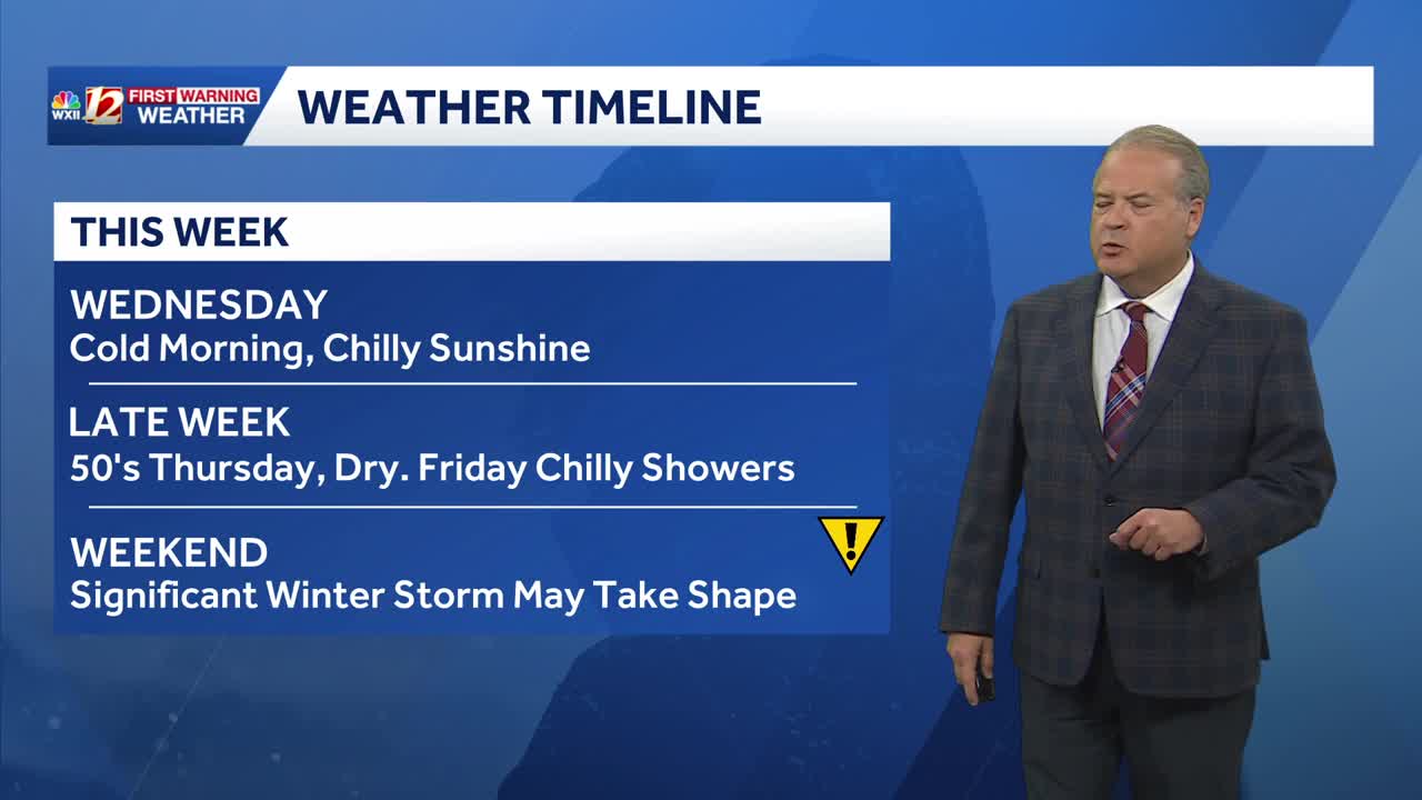 Meteorologist Dave Aiken shares what to expect with winter weather over ...