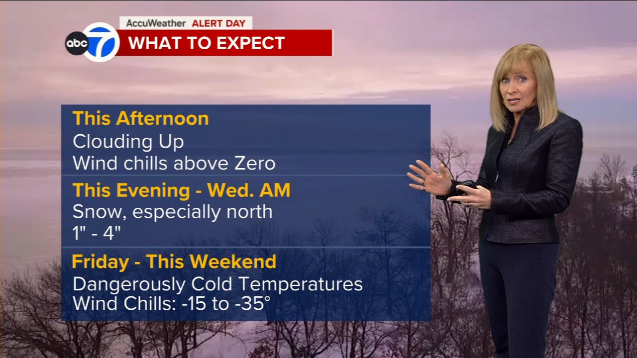 Chicago weather this week includes snow storm into Wednesday, followed ...