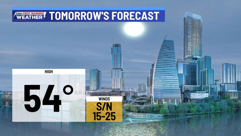 Showers still on tap for Sunday
