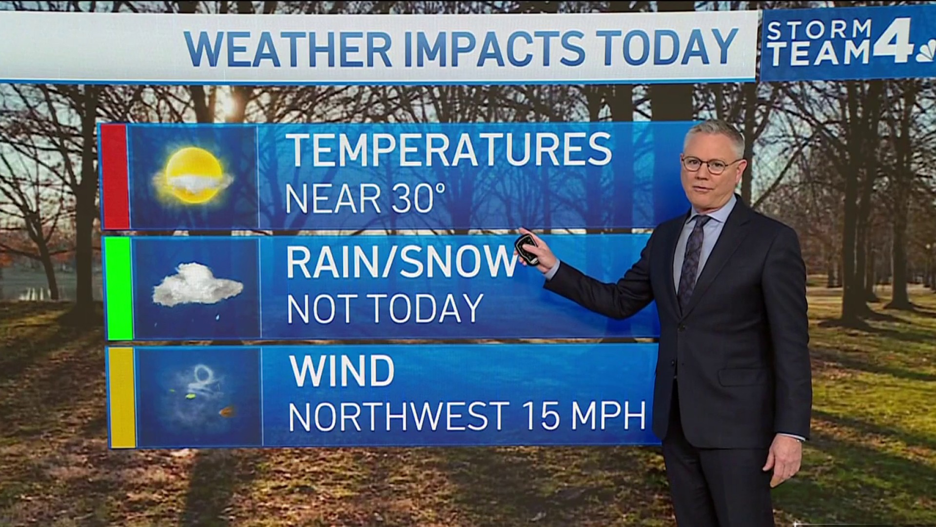 Snowstorm likely to hit the DC area this weekend. Here's what to expect