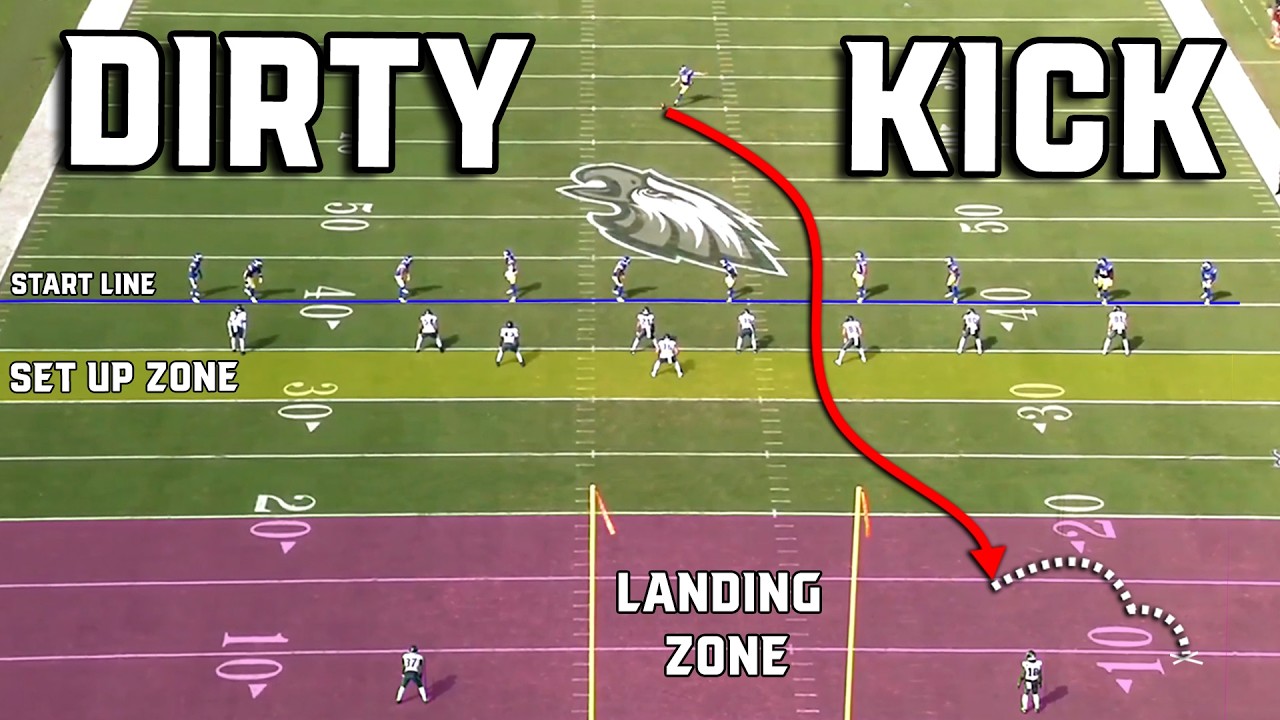 The meta kick sweeping the NFL