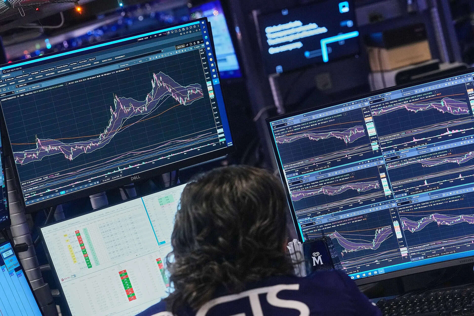 S&P 500, Dow Jones, Nasdaq crash: Here are the stocks that took the ...