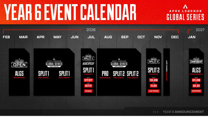 Apex Legends Global Series Year 6 revealed with $7 million prize pool ...