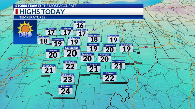 Columbus weather: Sunny skies with frigid air