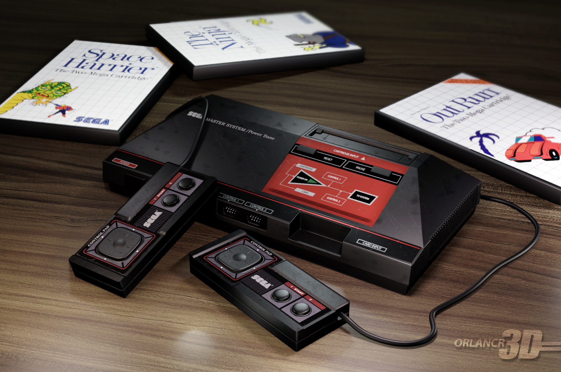 Sega Master System: Z80, Tec Toy e o console imortal