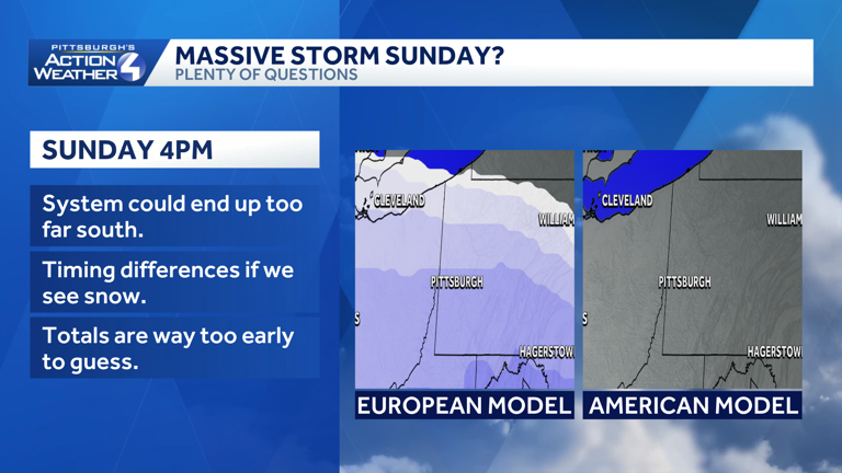 How much snow Western Pa. could get this weekend | Still too early for ...