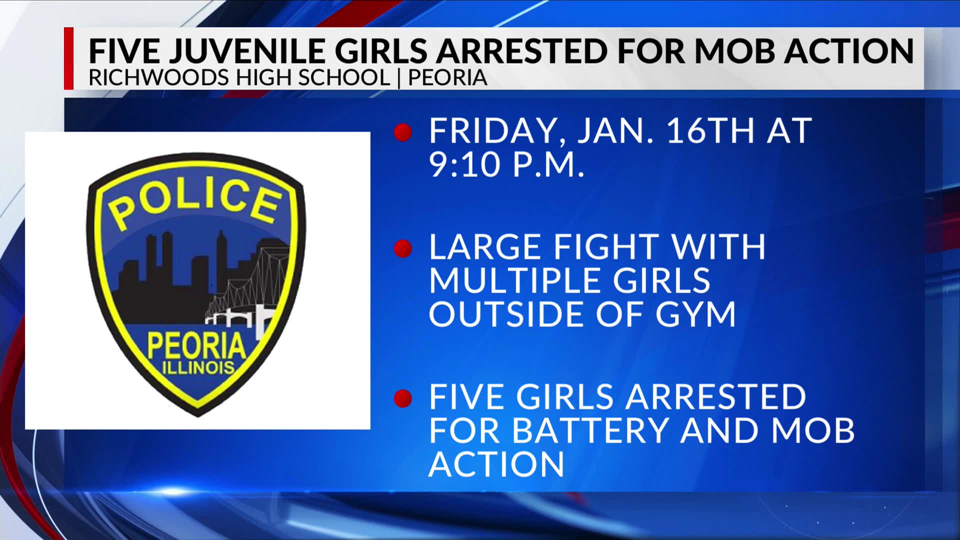 Five juvenile girls arrested for mob action in Peoria