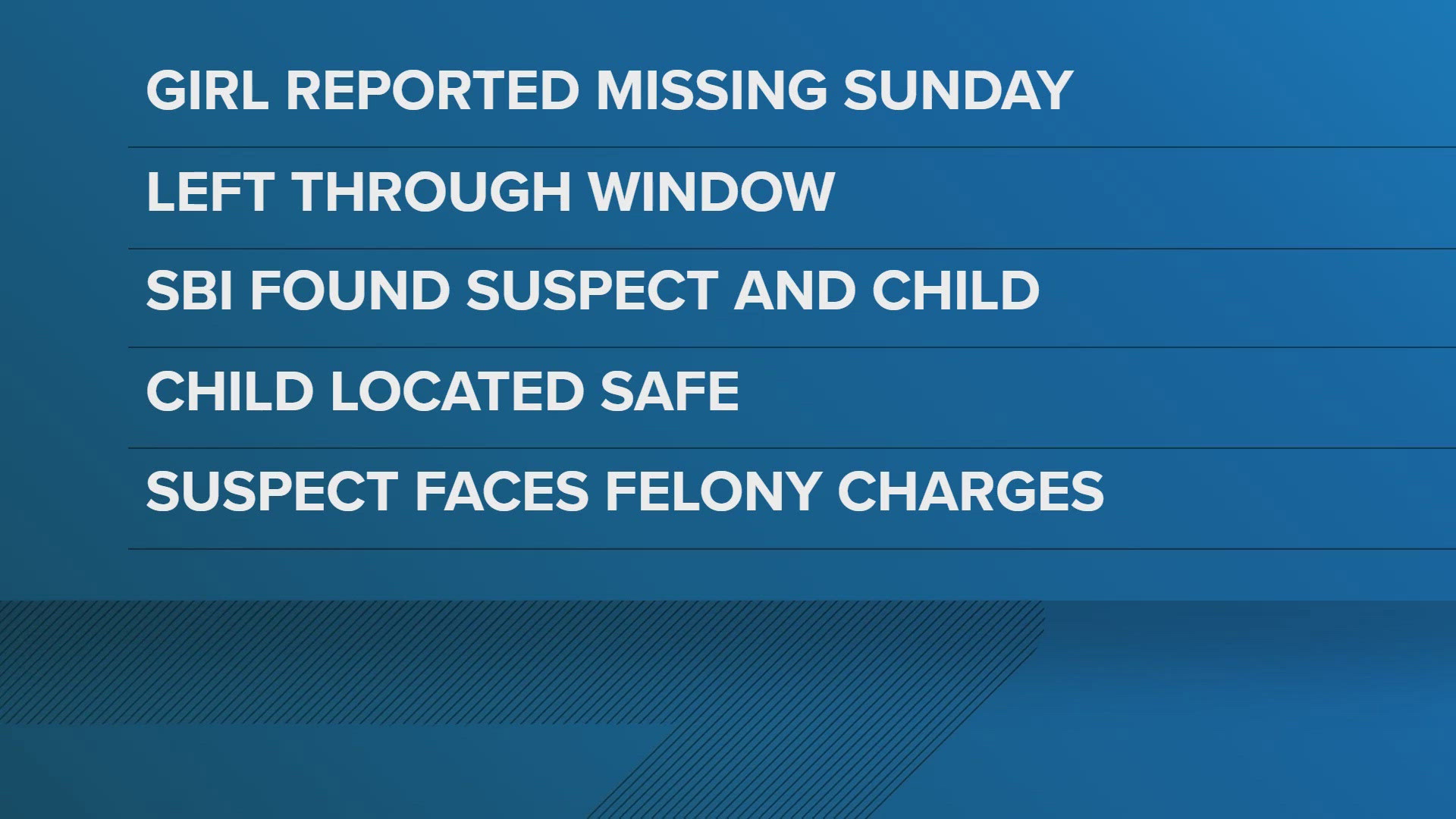 Man charged after authorities find him with missing child in Asheville