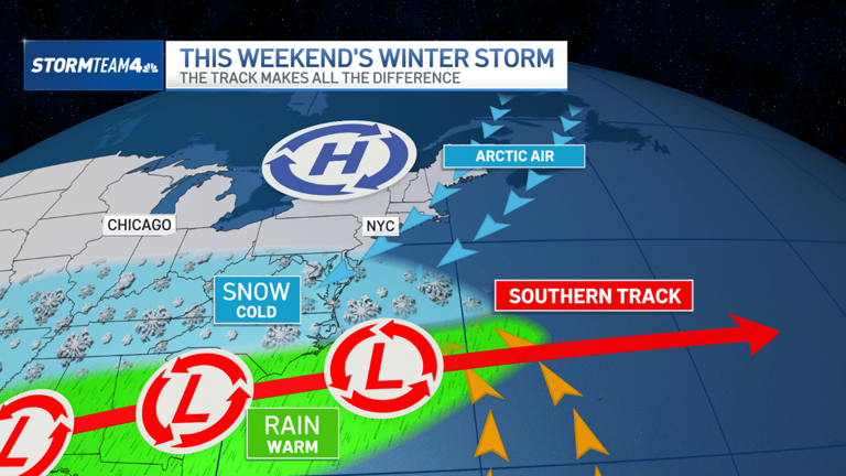 How much snow are we getting this weekend? What we know so far