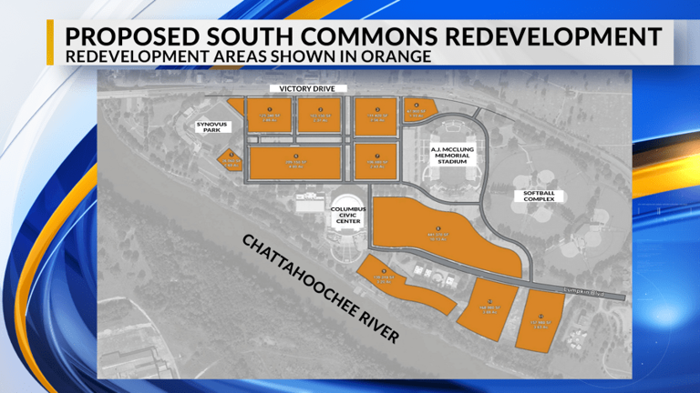 Columbus Development Authority considers firms to put together plan to ...