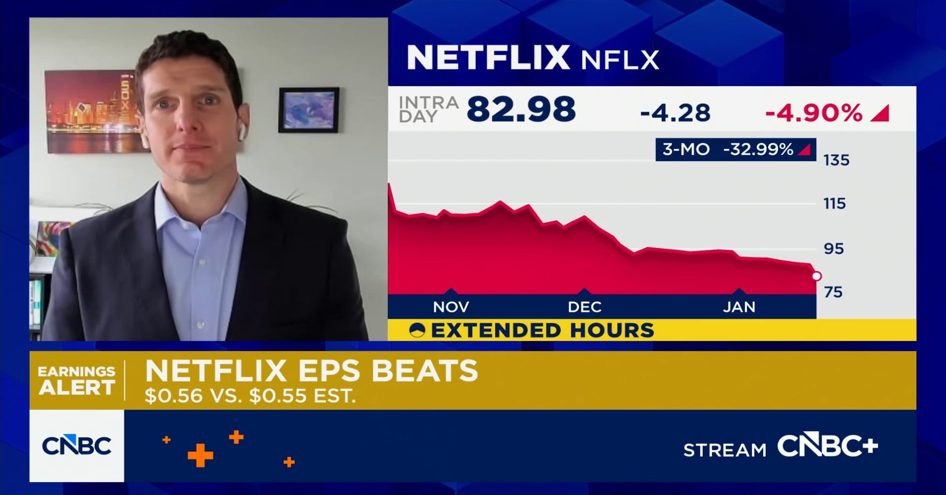 Netflix is still overvalued at these levels, says Morning Star's ...