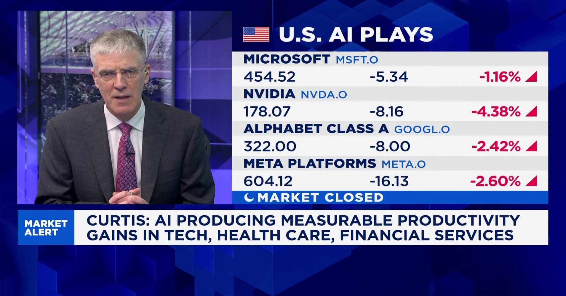 Take advantage of volatility & broader AI exposure: Franklin Equity CIO