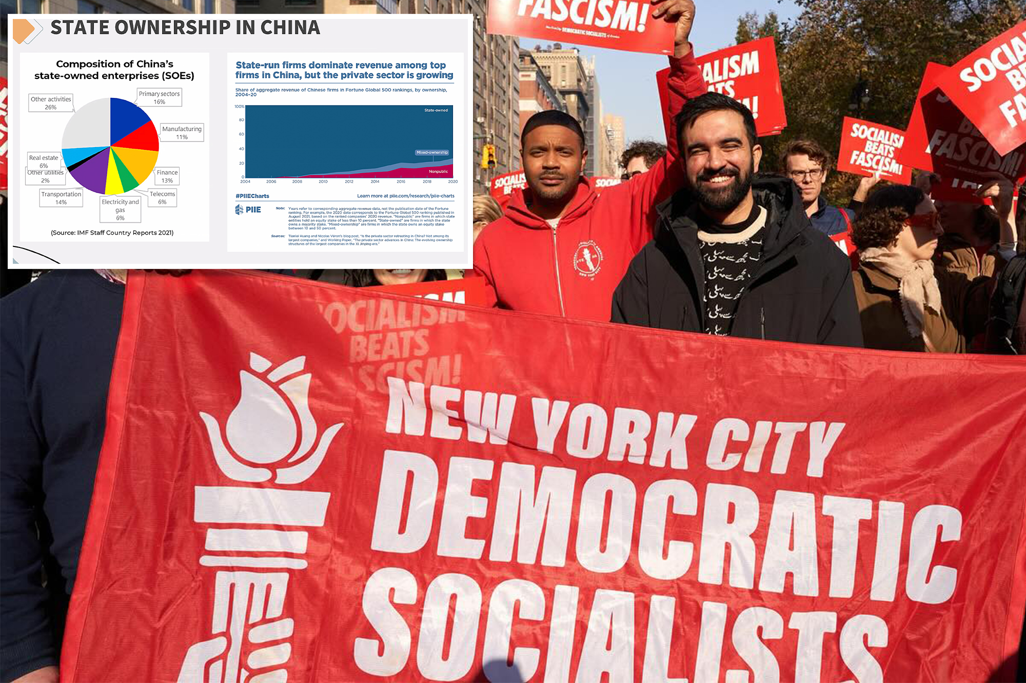 Democratic Socialists of America’s link to Chinese Communist Party ...